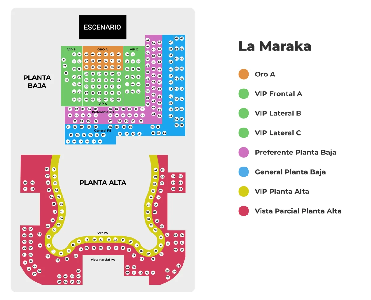 Layout Maraka - Passline